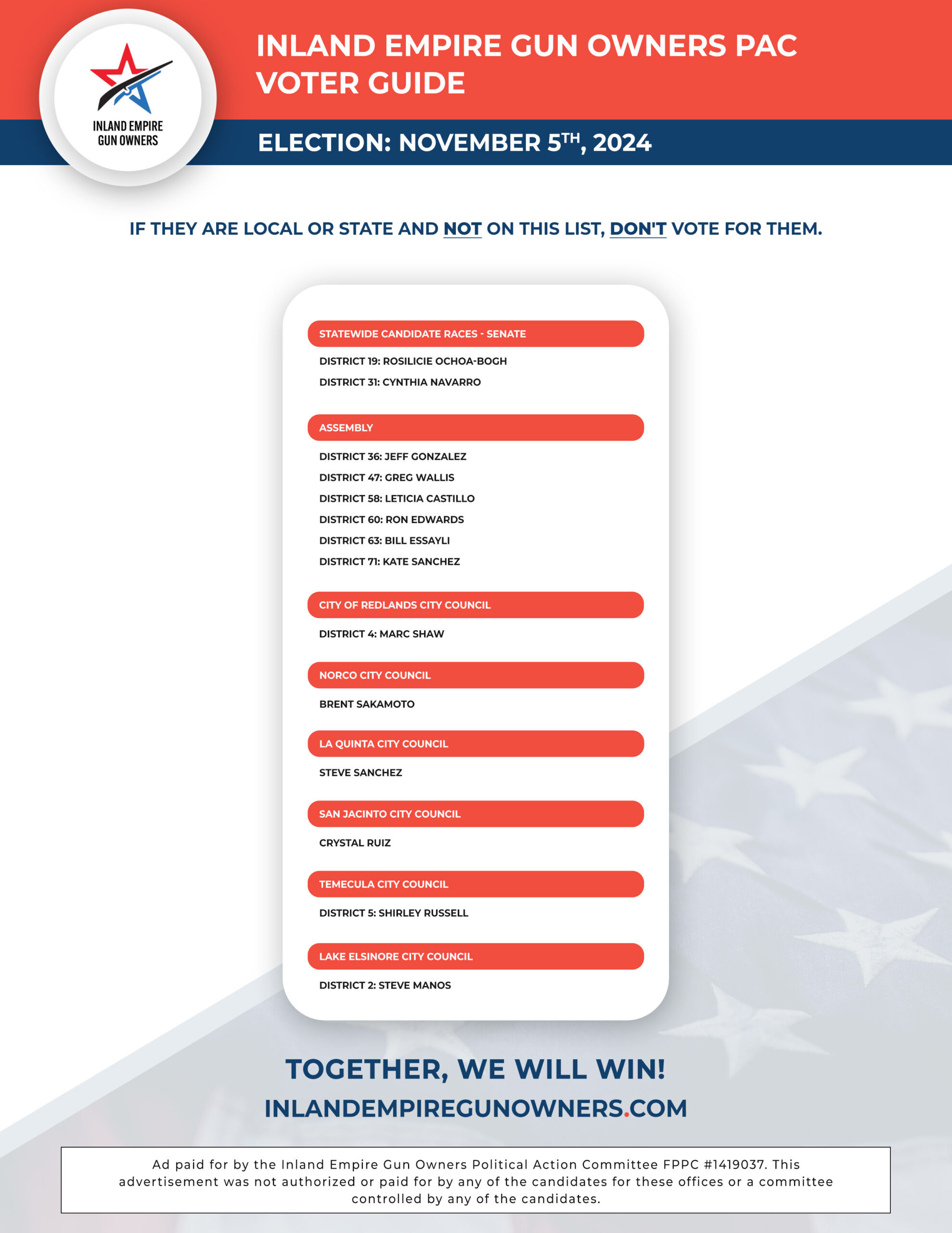 Voter Guide - Inland Empire County Gun Owners